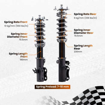 Maxpeedingrods T7 Advanced Series Coilover
