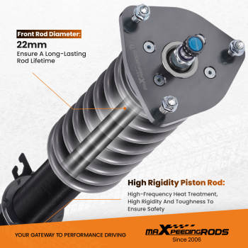 Compatible for Subaru T7 Series Coilovers | Maxpeedingrods Upgraded ...