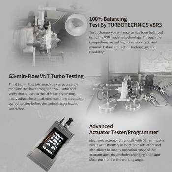 Standard Turbo | Maxpeedingrods Turbocharger Kits