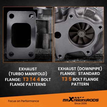 Standard Turbo | Maxpeedingrods Turbocharger Kits