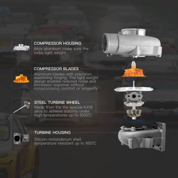 Street Performance Turbo | Maxpeedingrods Turbocharger Kits