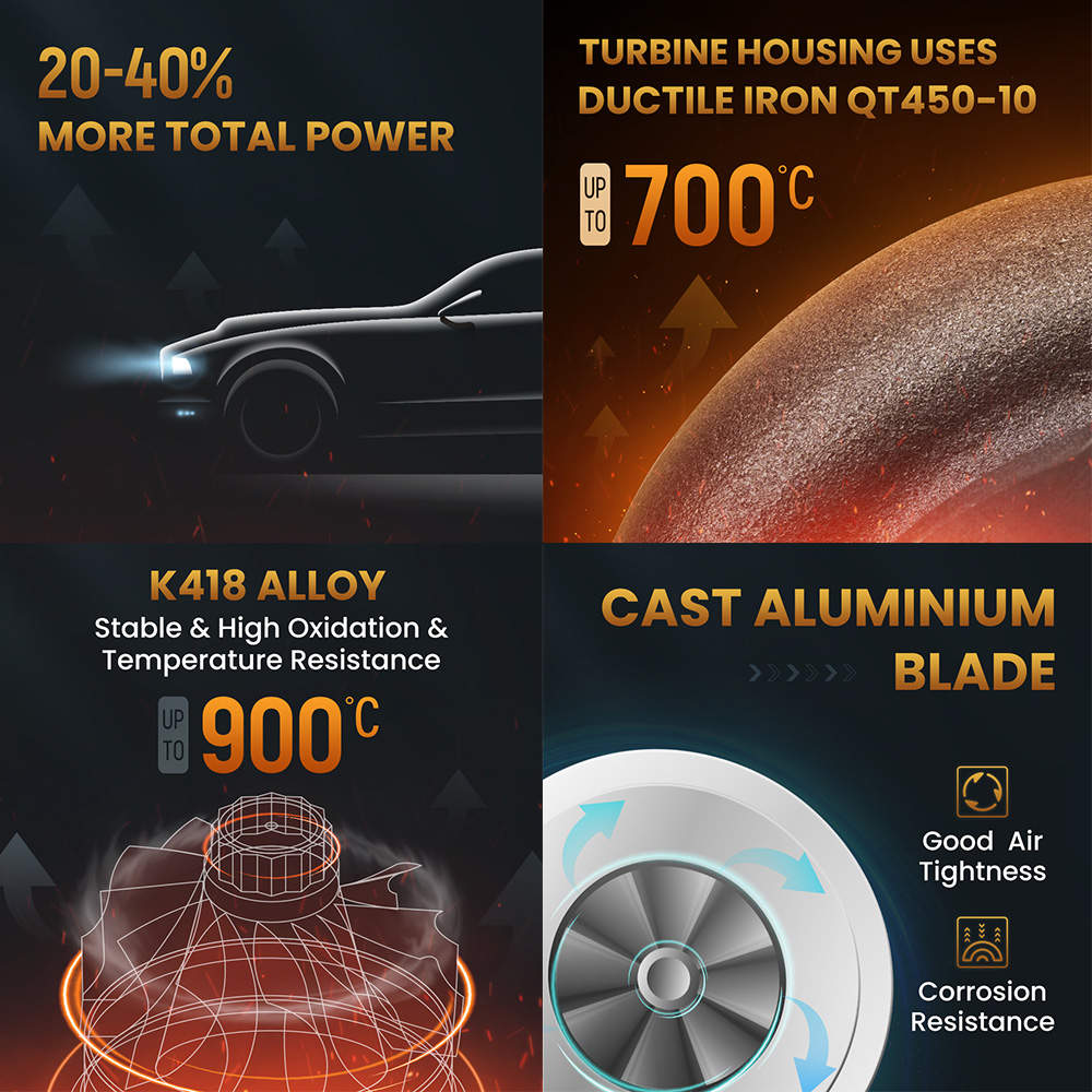 Anti-Surge for GT3582R GT3582 T3 Flange .63AR 4 Bolt Water Cooled Turbo ...