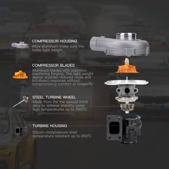 Street Performance Turbo | Maxpeedingrods Turbocharger Kits