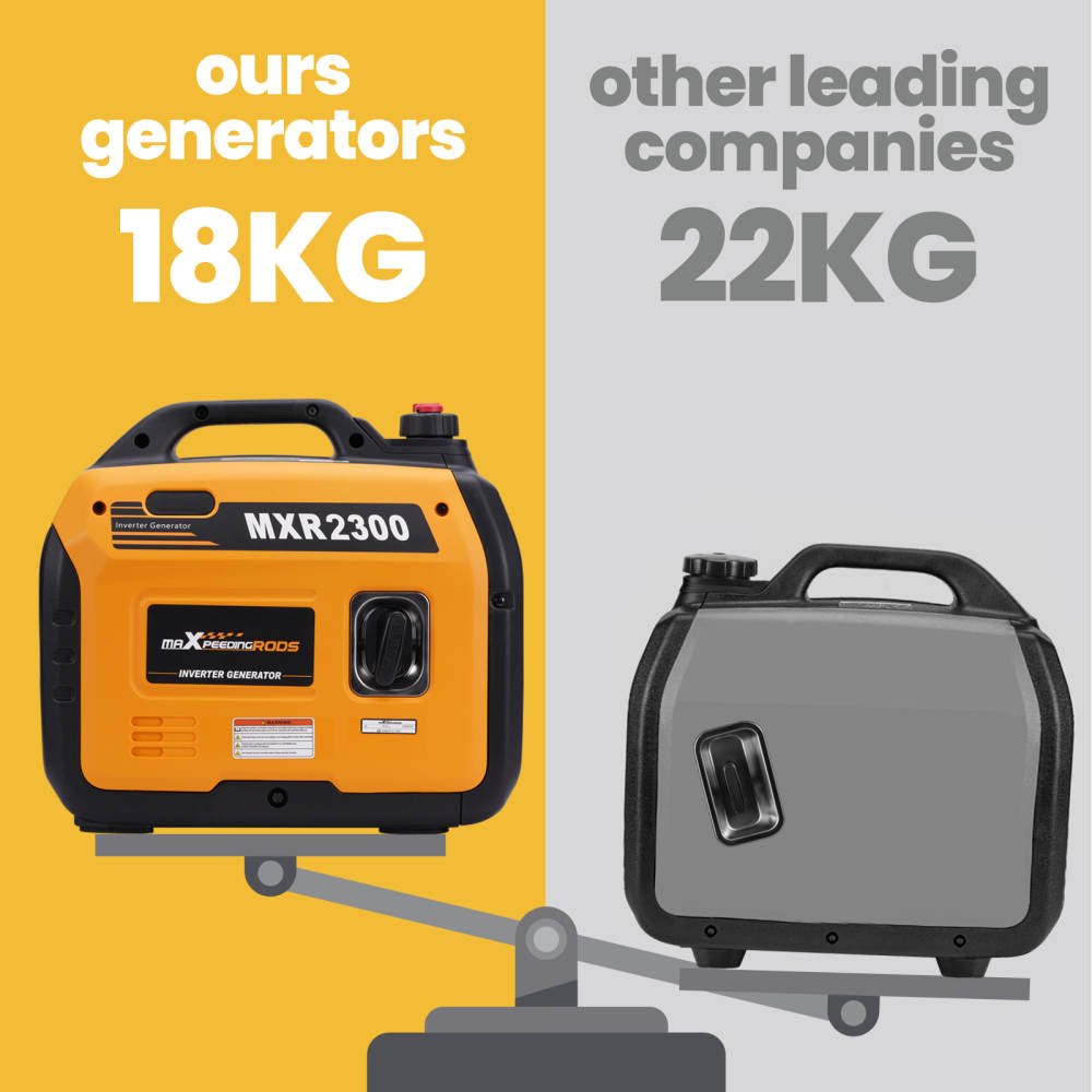 Buy Super Quiet Portable Inverter Generator 2300W 4 Stroke Engine ...