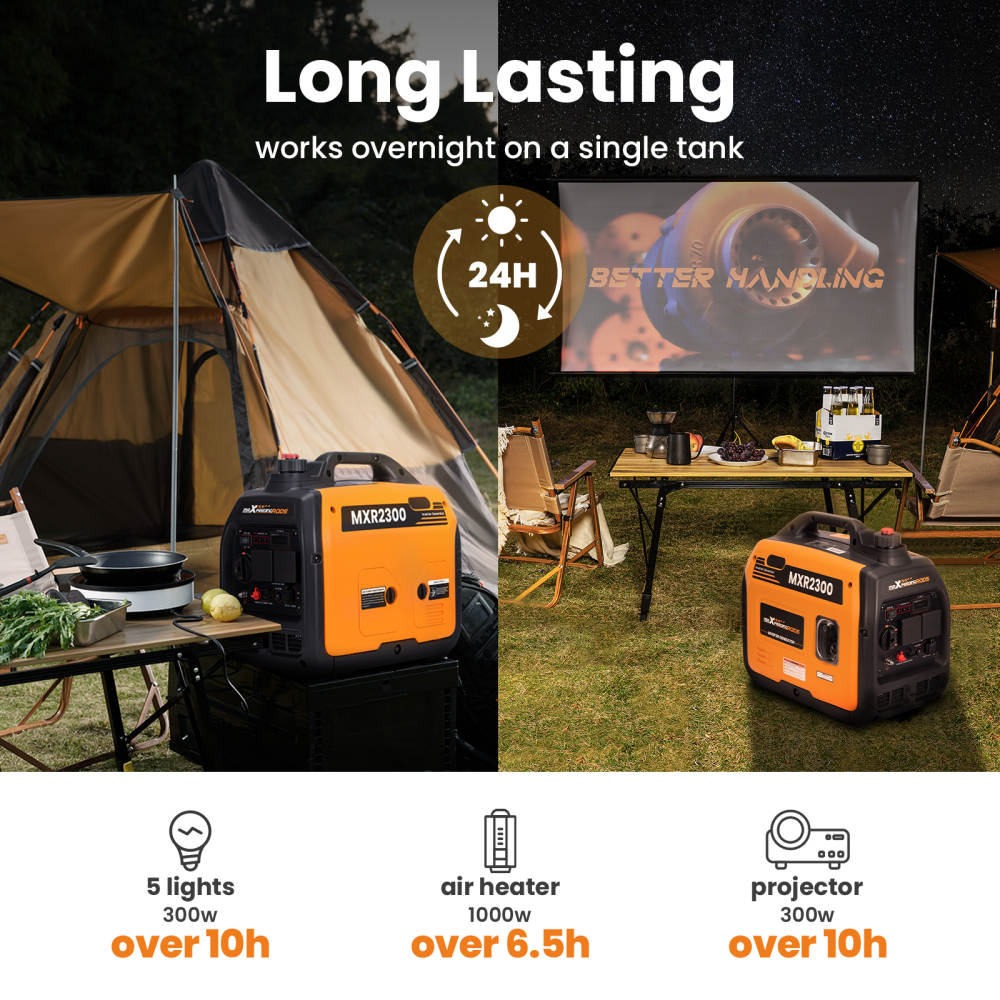 Buy Super Quiet Portable Inverter Generator 2300W 4 Stroke Engine ...