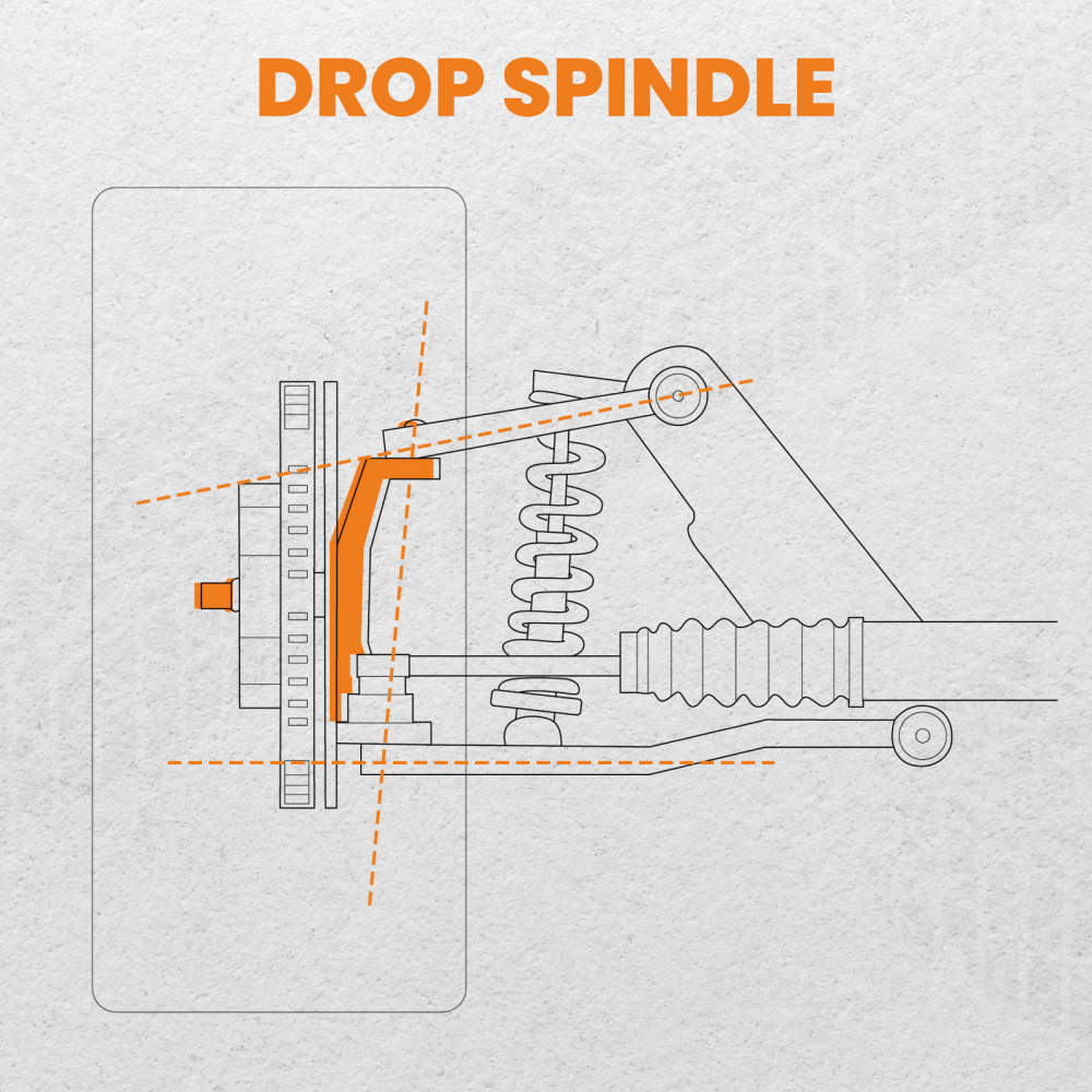 3in Lowering Drop Spindle 1.25 Rotor compatible for Chevrolet Chevy C10 ...