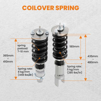 Shop Performance Coilovers Suspension kits| Affordable Adjustable Coil ...