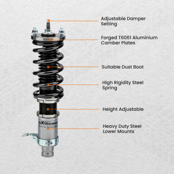 Affordable Coilover kits | Adjustable shock absorbers | Adjustable ...