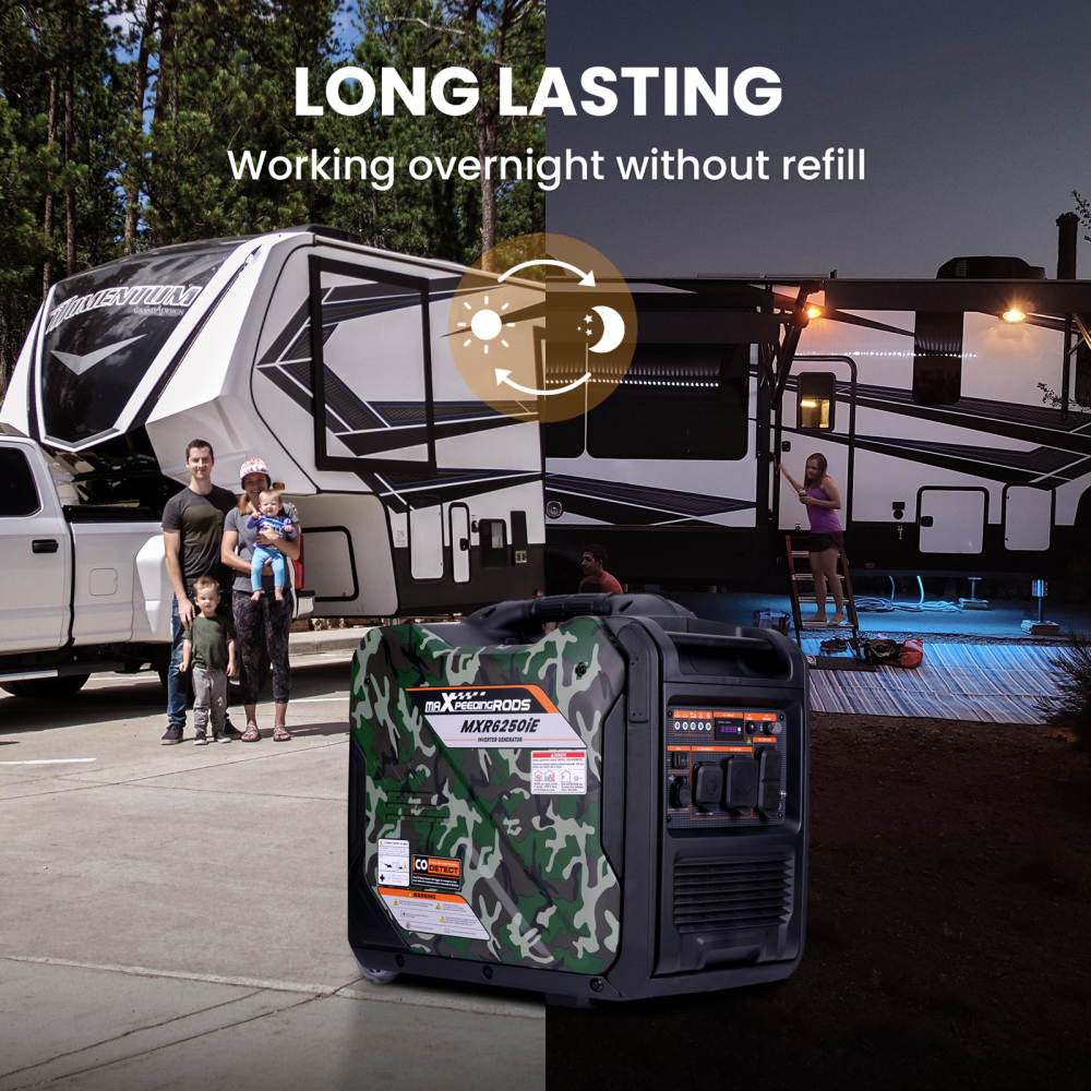 Gas Powered 5500 Watt Portable Inverter Generator w/Co Alarm 223cc OHV ...