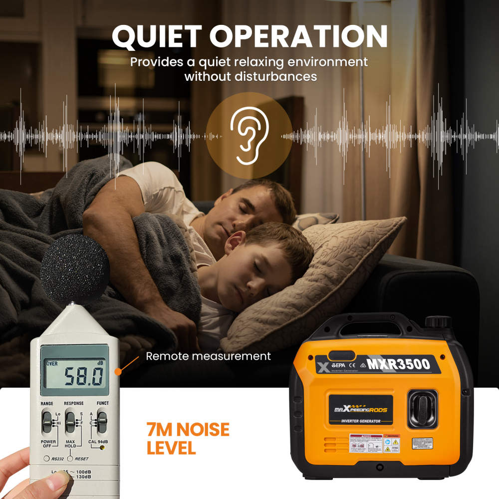 Portable Inverter Generator Compact 3.5KW 3KW Quiet Lightweight ...